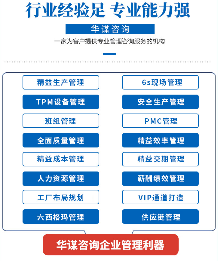 tpm管理,5s/6s现场管理,精益生产管理咨询-华谋咨询公司